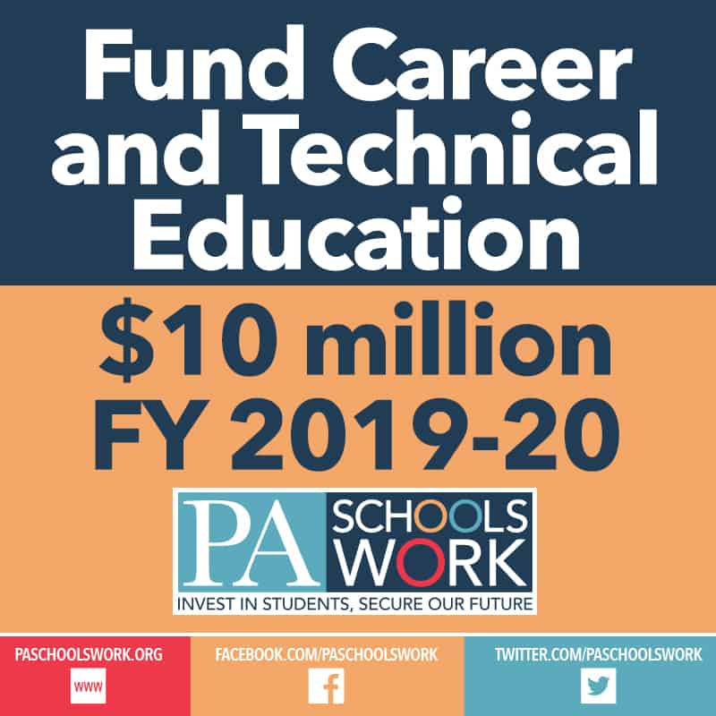 BUDGET | PA Schools Work